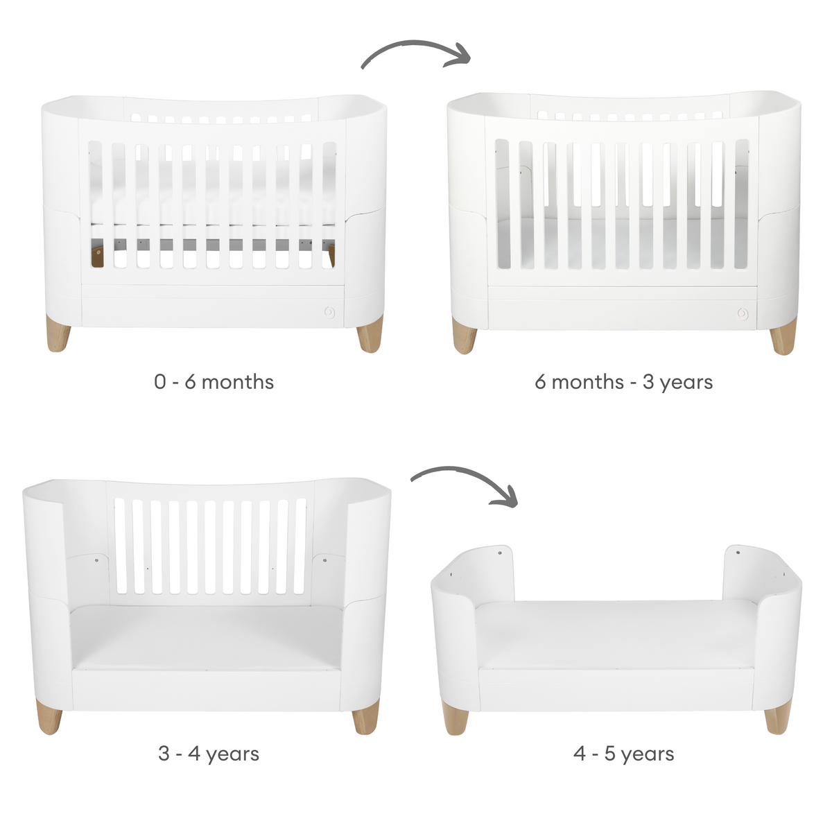 Stylish Baby Room Furniture For The Modern Nursery | Sustainable Wood ...
